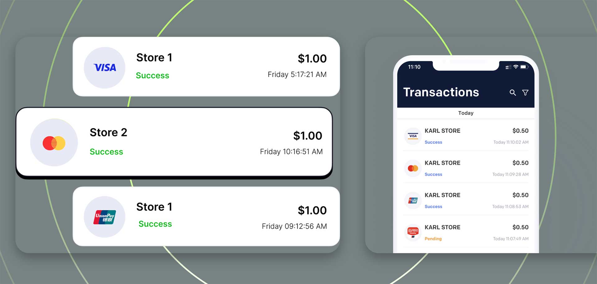 Yedpay - 線上電子支付方案，連接電商系統，網店結帳、應用程式支付、支付連結、代碼化支付