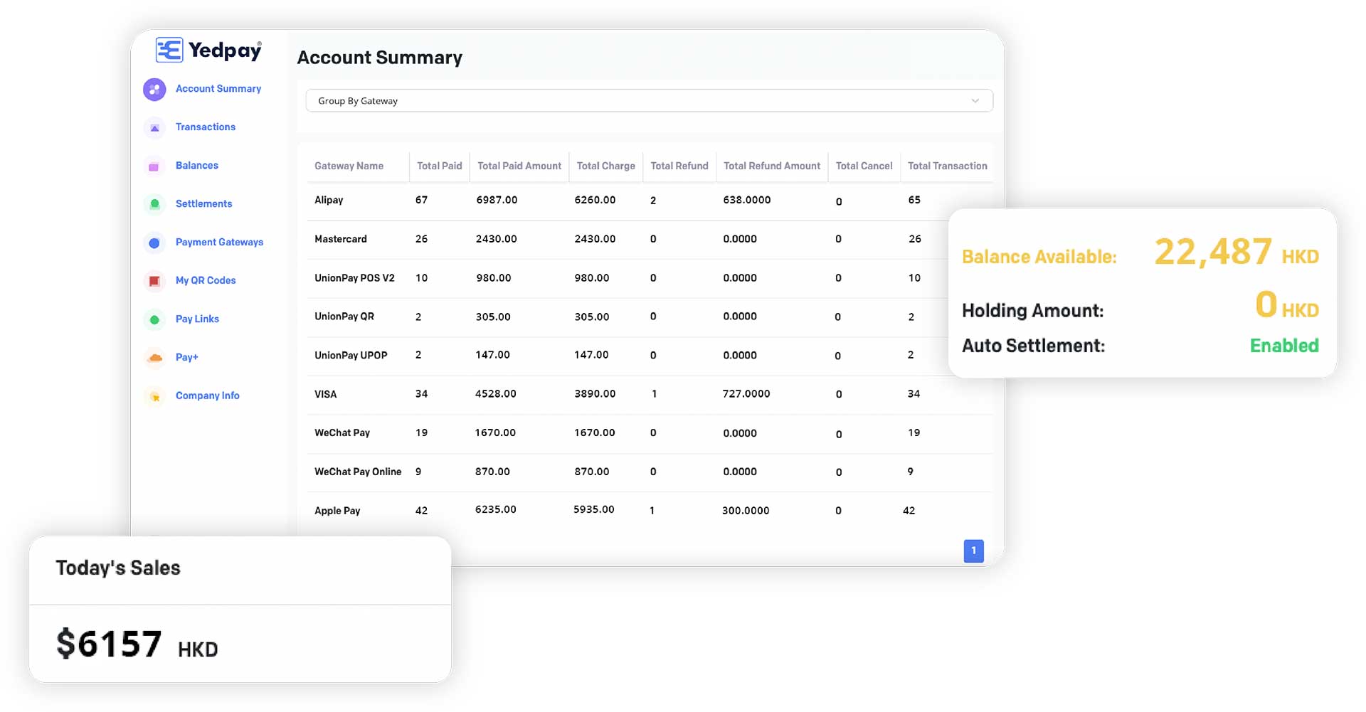 Yedpay - SoftPOS: Accept Payments via Mobile Phone with "Tap to Phone ...