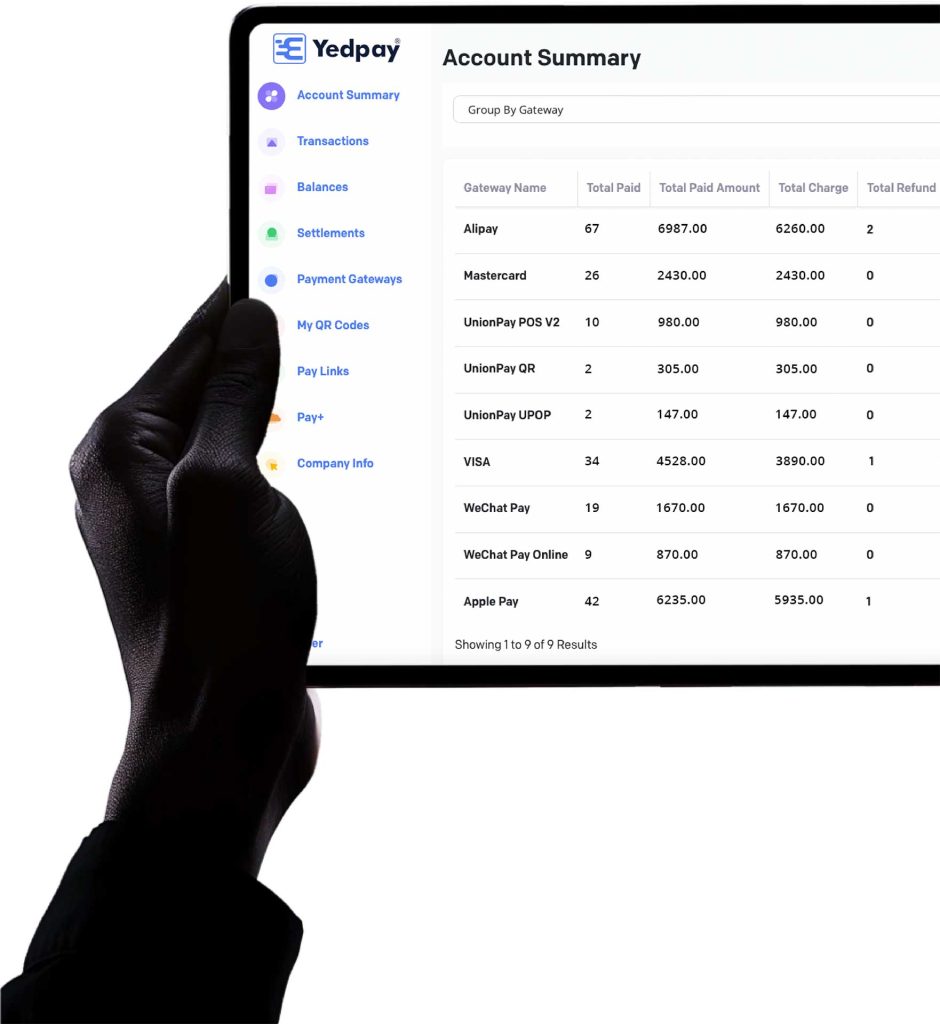 Yedpay - 全面线下收款方案，信用卡机、二维码、收款连结、无人值守及自助贩卖机